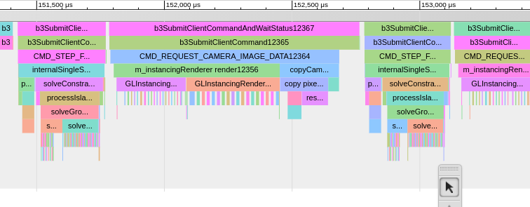 Improve the eglPlugin · Issue #1867 · bulletphysics/bullet3 · GitHub