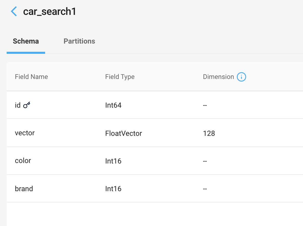 Search failed, C runtime error detected, error code = 1, error msg = Error in virtual milvus ...
