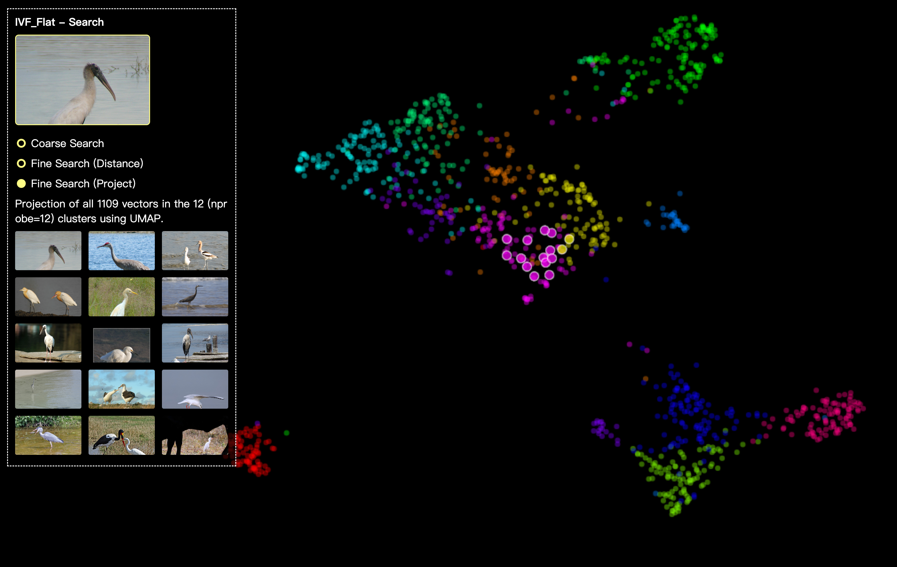 Feder: visualization tool for faiss ivf flat index · facebookresearch ...