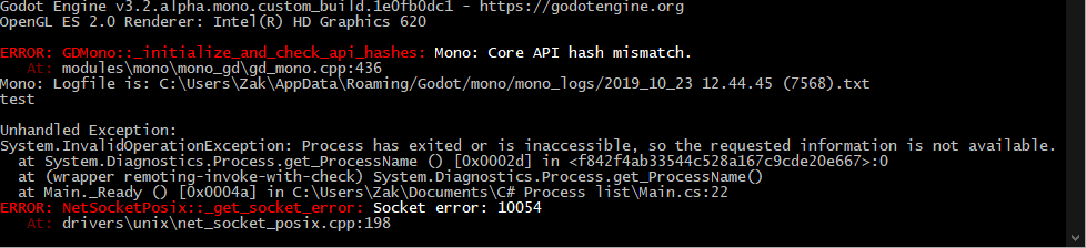 Mono always gives Core API hash mismatch even with glue from same commit · Issue #14584 ...