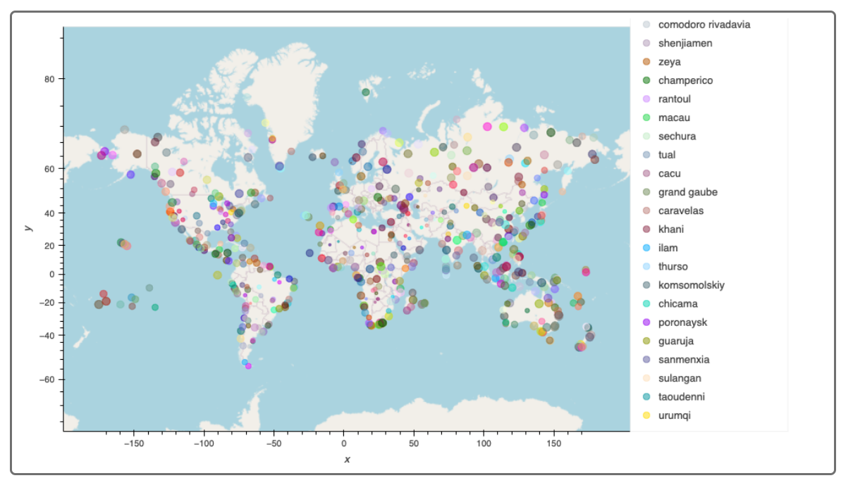 GitHub - Connextstrategy/python-api-challenge: Files for Rutgers Data Camp - API Challenge