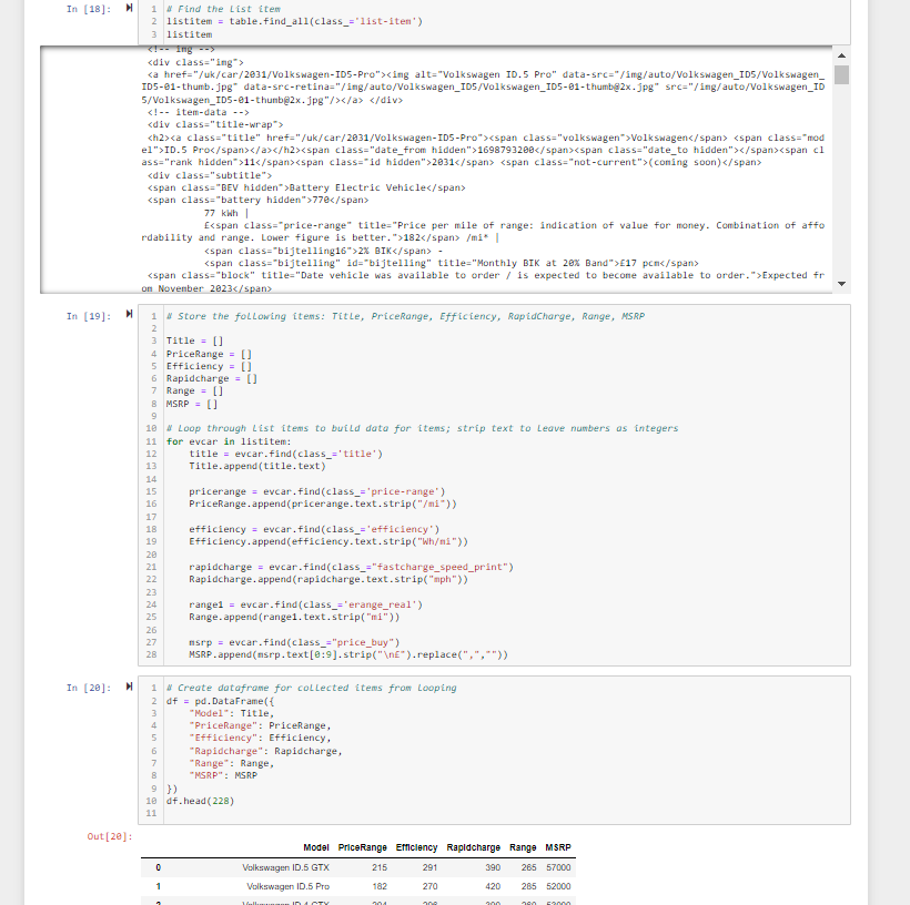 GitHub - Connextstrategy/Electric-Vehicles-In-Washington-State: Files for Rutgers Data Camp ...