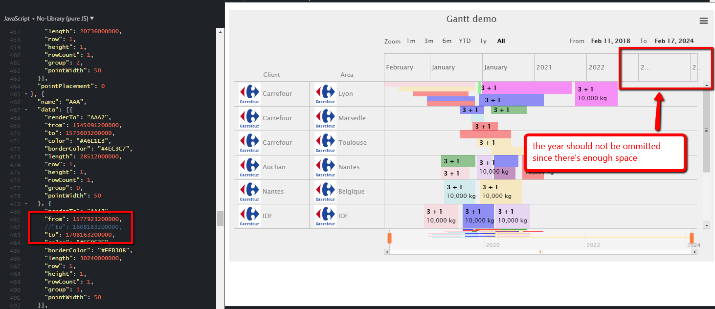 The x-axis label's length is incorrect sometimes · Issue #13657 · highcharts/highcharts · GitHub