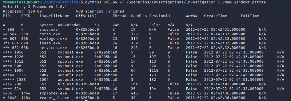 GitHub - BigDidgeri/Volatility