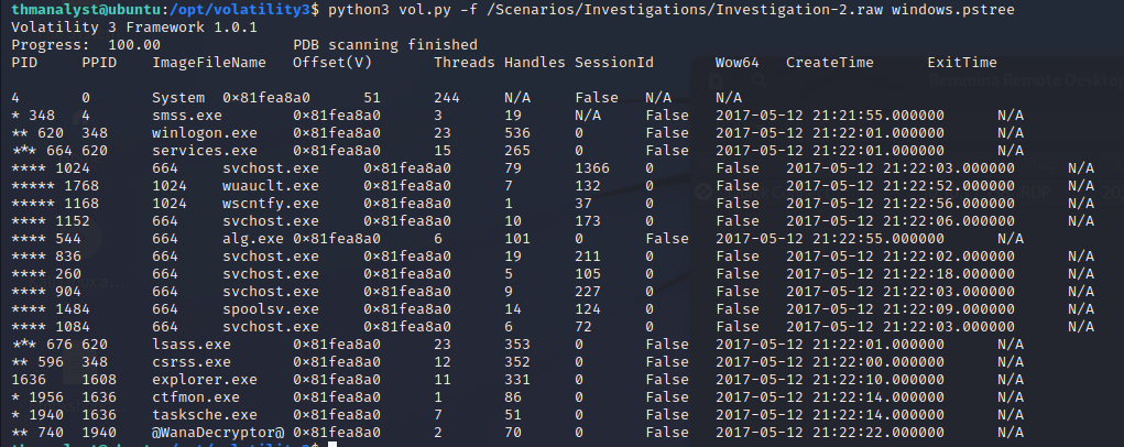 GitHub - BigDidgeri/Volatility
