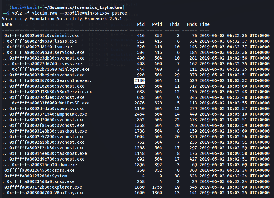 GitHub - BigDidgeri/Forensics---TryHackMe