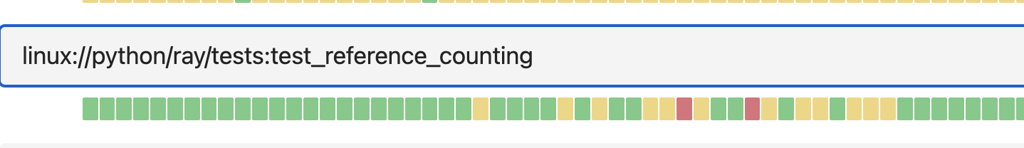 [CI] `linux://python/ray/tests:test_reference_counting` is failing ...