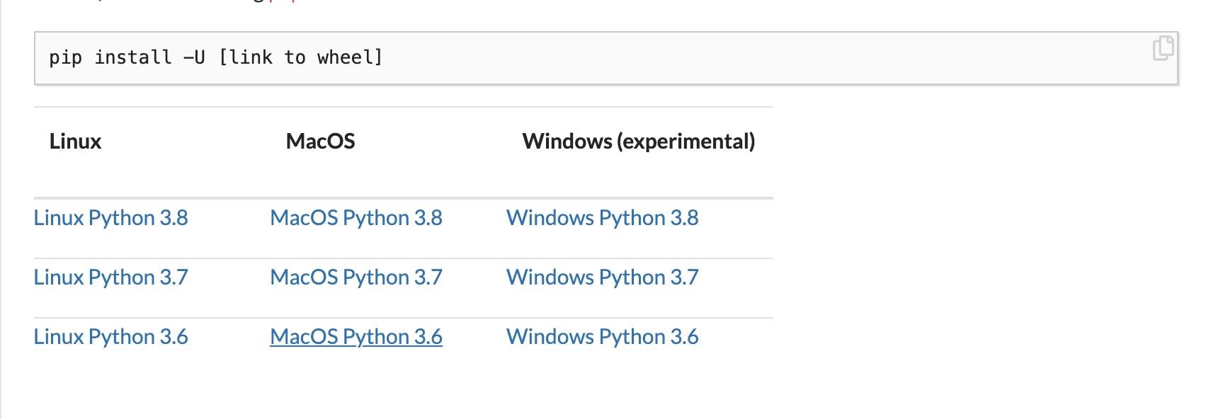 Gcs Fails To Find Valid Local Ip On Slurm Cluster · Issue 11295 · Ray Projectray · Github 