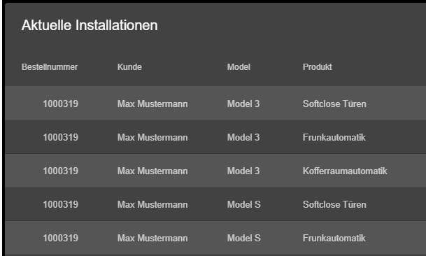 Datatable Should Incorporate Theming · Issue 56079 · Flutterflutter · Github 