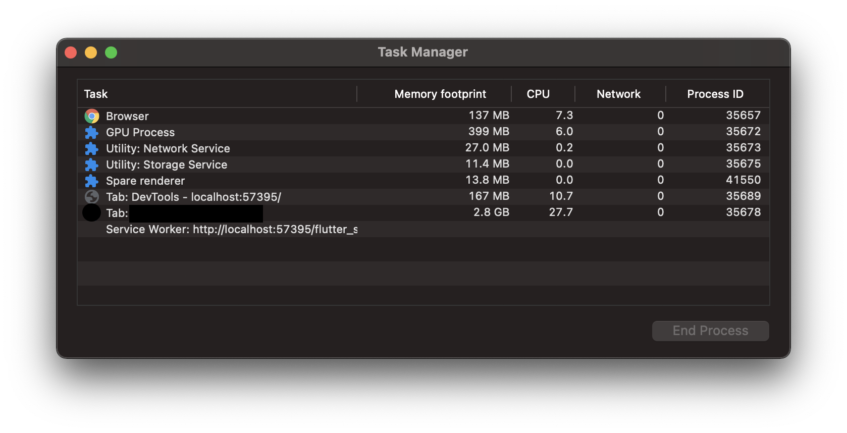 CanvasKit uses too much memory (~100KB) per laid out paragraph · Issue #66614 · flutter/flutter ...