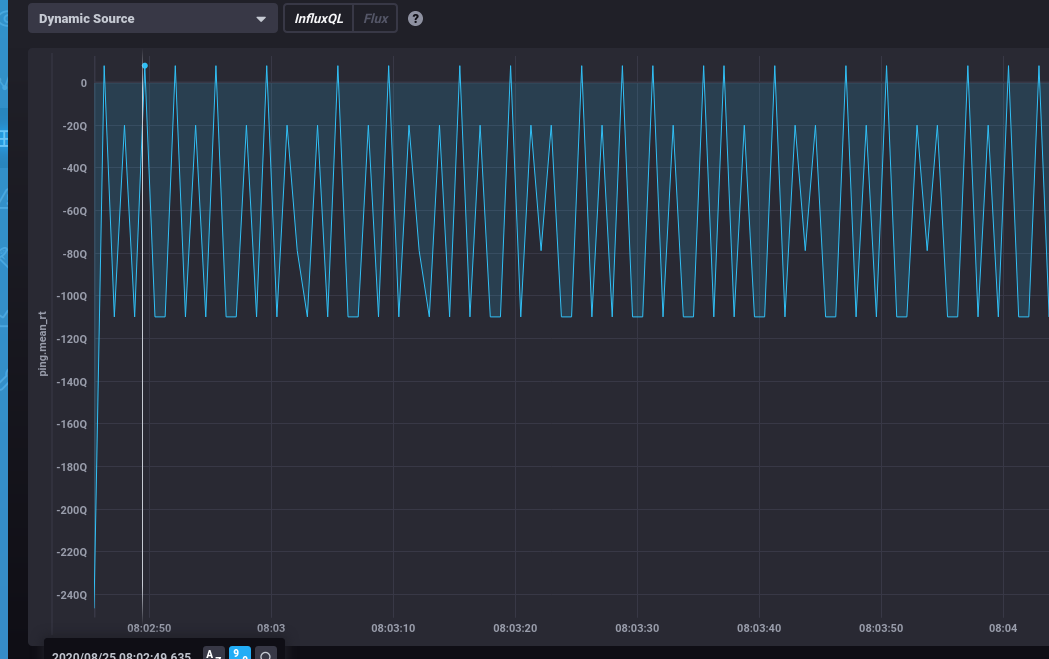 overflows,(第12页)_大山谷图库