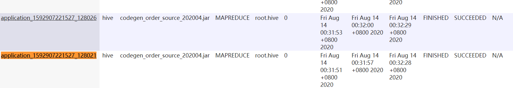 [Bug][Master] The same scheduling task runs twice, causing data duplication · Issue #3495 ...