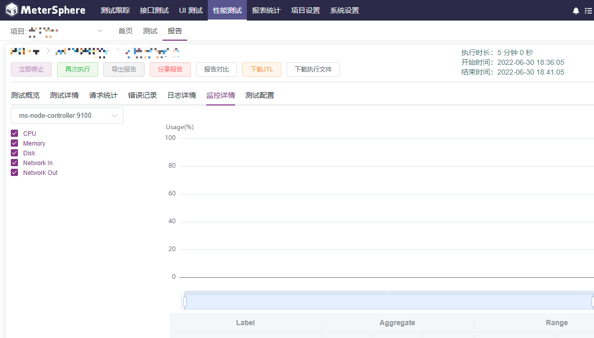 [BUG]历史压测报告监控详情数据无法查看 · Issue #16893 · metersphere/metersphere · GitHub