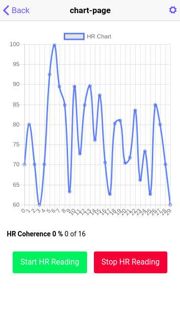 GitHub - Amarilo/hrv-ionic-app