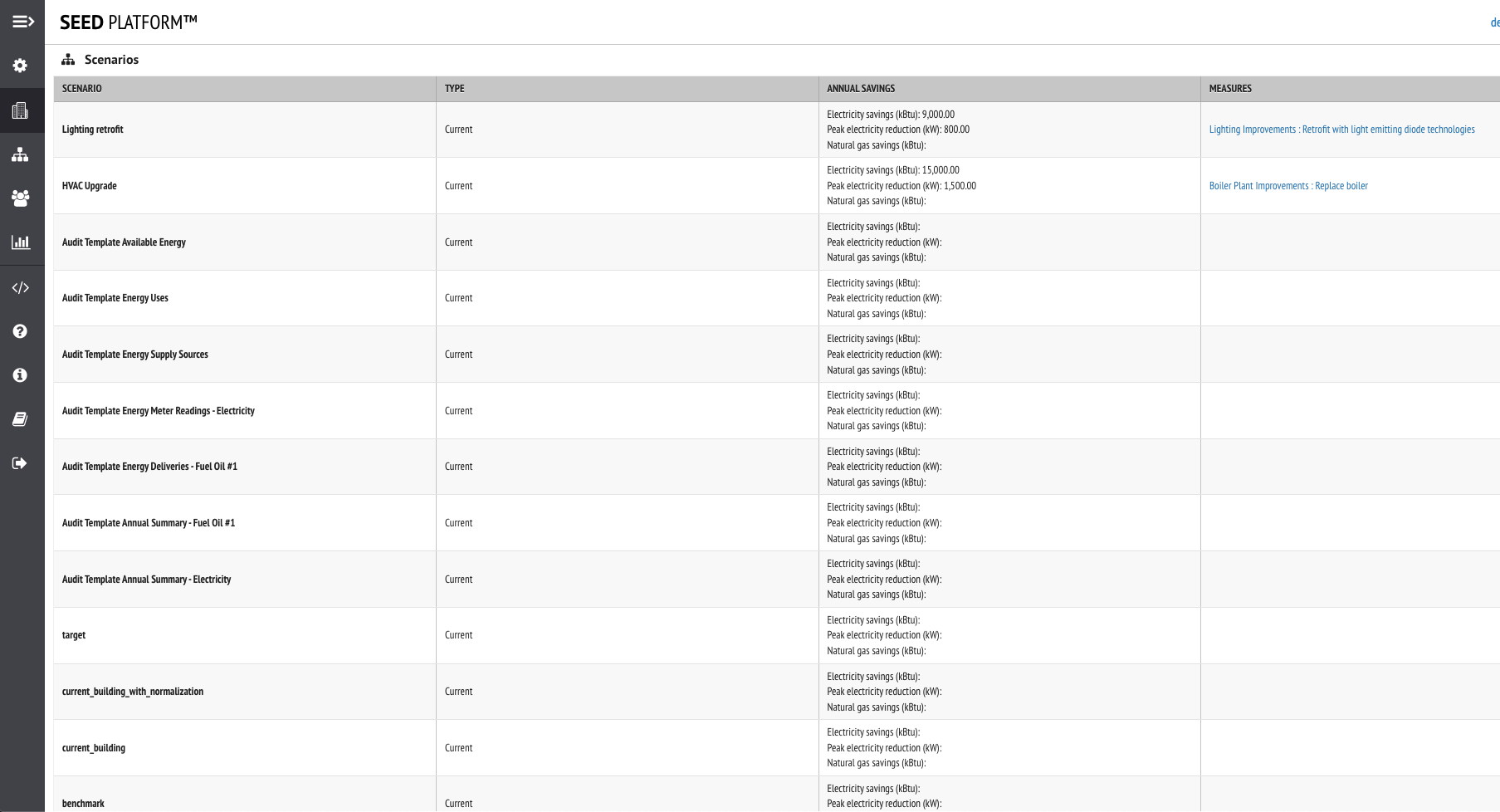 BuildingSync: ignore scenarios without meters or measures · Issue #2961 · SEED-platform/seed ...
