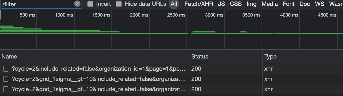 bug: saved filter/sort results in multiple initial queries · Issue ...