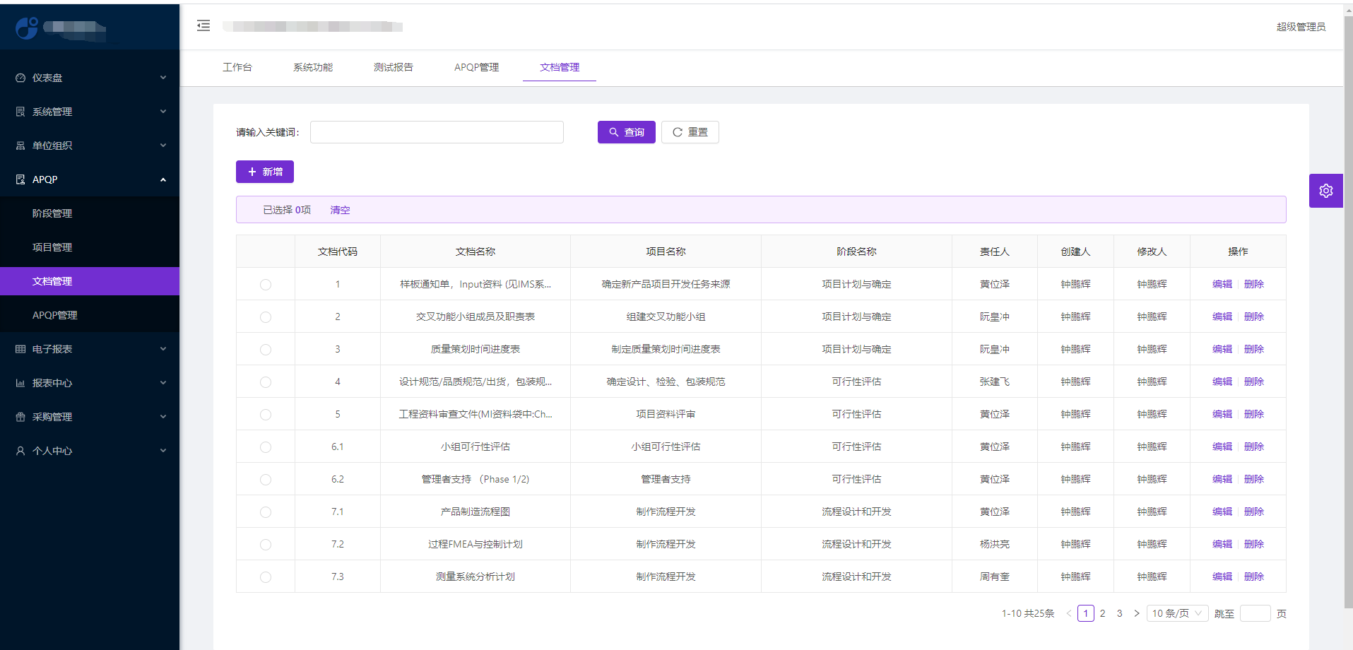 Users Research 使用者调研 · Issue #35 · vueComponent/ant-design-vue · GitHub