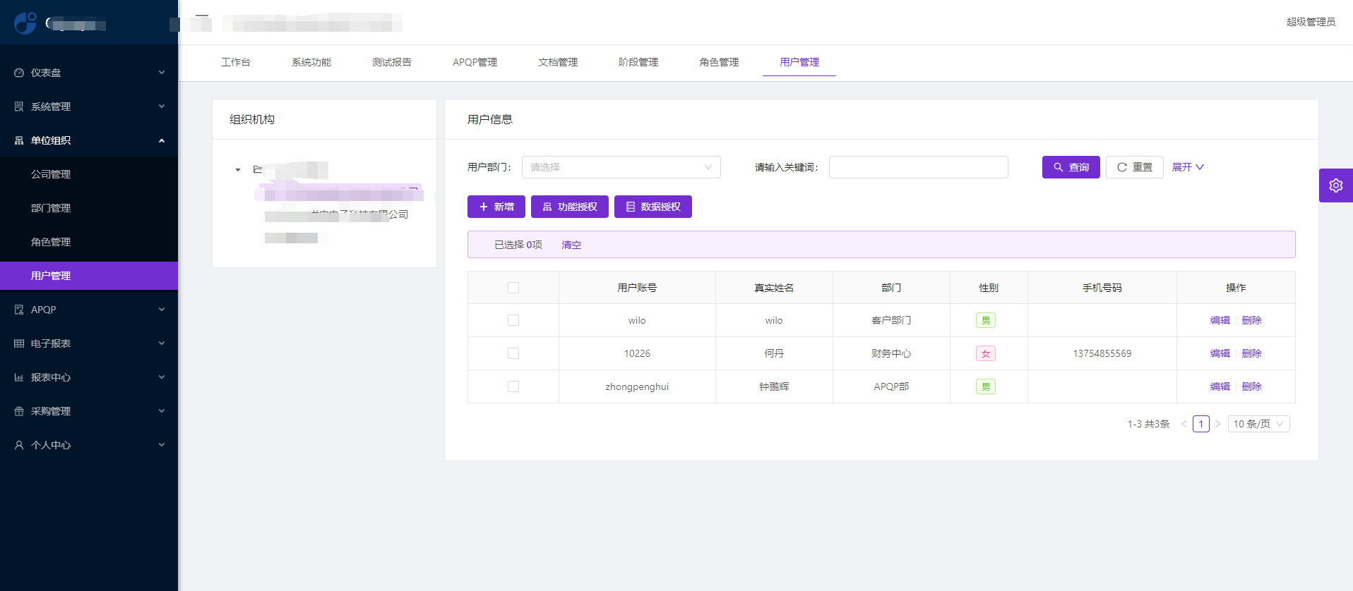 Users Research 使用者调研 · Issue #35 · vueComponent/ant-design-vue · GitHub
