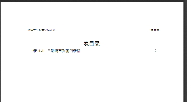 CS master 模板间距 · Issue #102 · TheNetAdmin/zjuthesis · GitHub