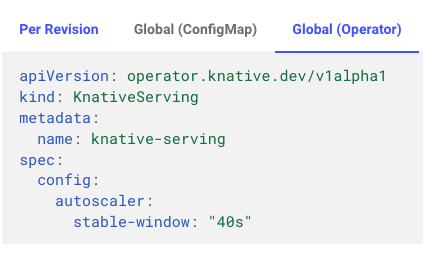 Refactoring OpenFuncAsync runtime definition · Issue #184 · OpenFunction/OpenFunction · GitHub