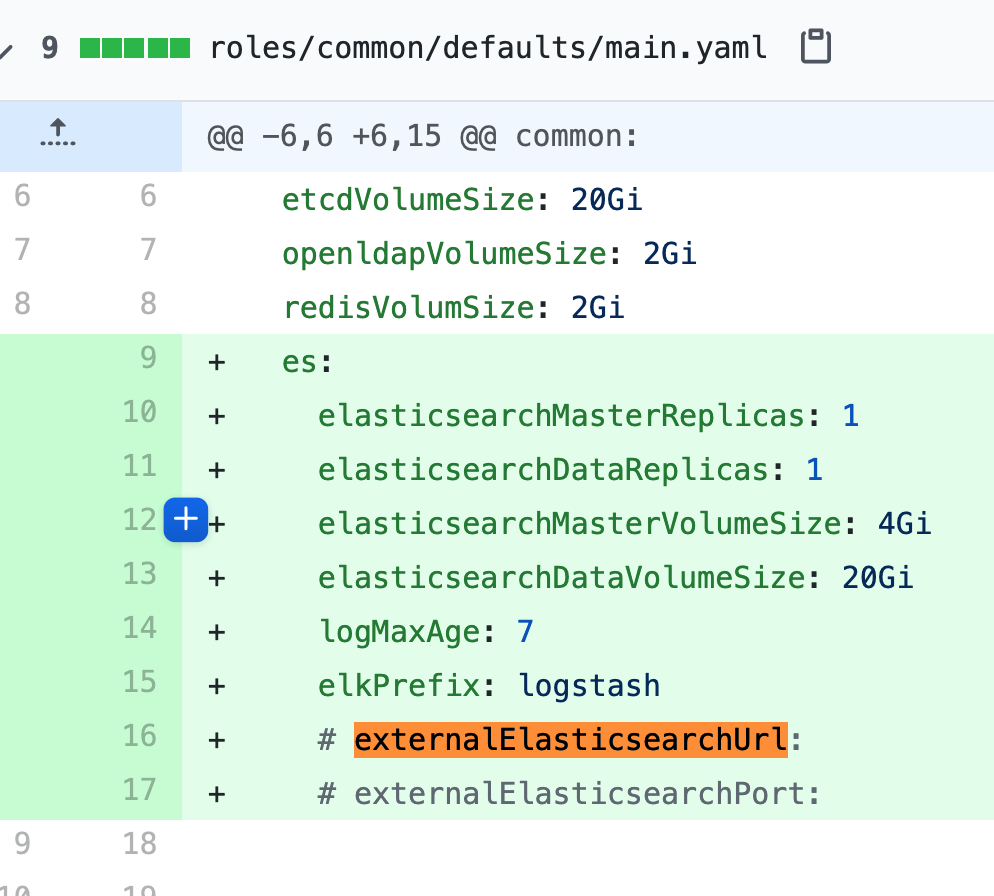 Make es configurable when installing ks · Issue #173 · kubesphere/kubekey · GitHub