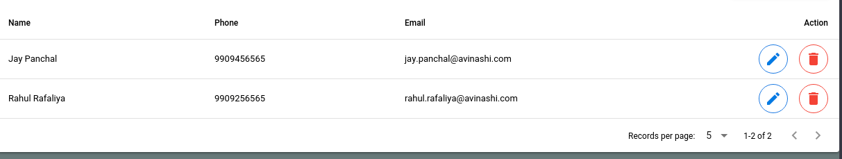 Mobile Responsive Table not working with action items · Issue #4724 · quasarframework/quasar ...
