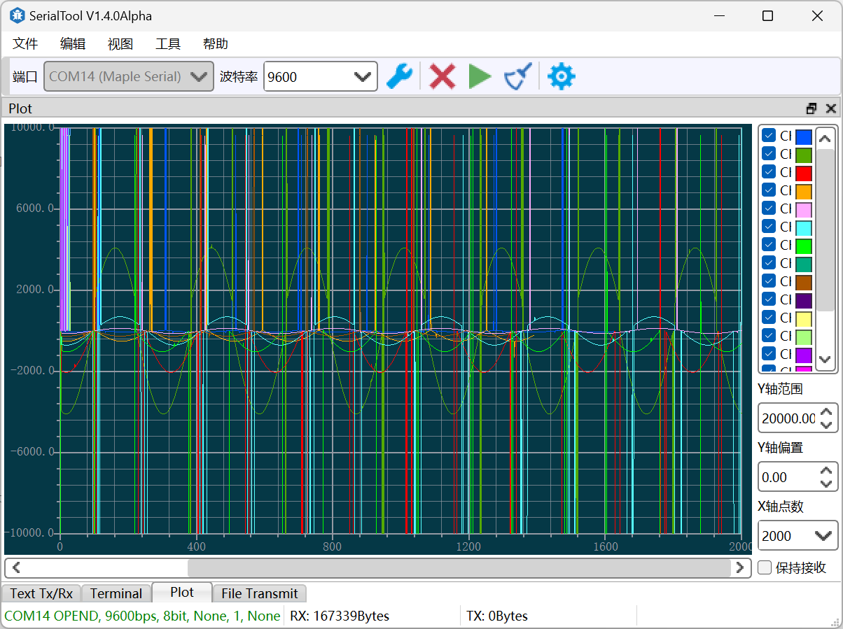 Plot 数据显示异常（异常的毛刺） · Issue #39 · skiars/SerialTool · GitHub
