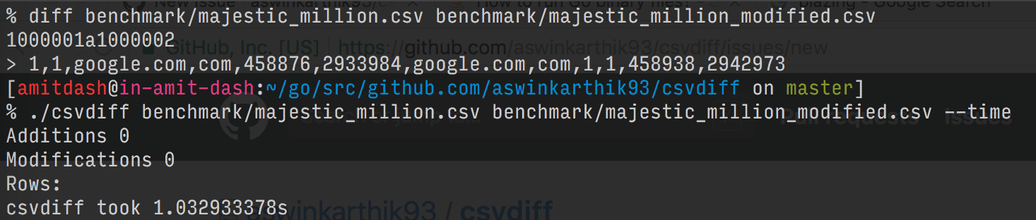Duplicate row does not get detected as an addition · Issue #13 · aswinkarthik/csvdiff · GitHub