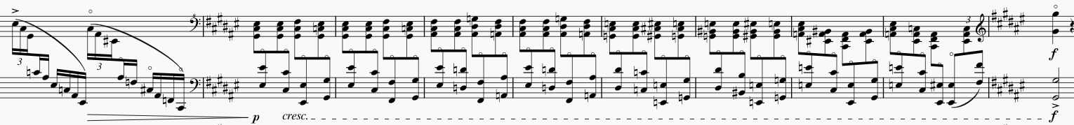Harmonics in cross staff notation overlap beam · Issue #16697 · musescore/MuseScore · GitHub