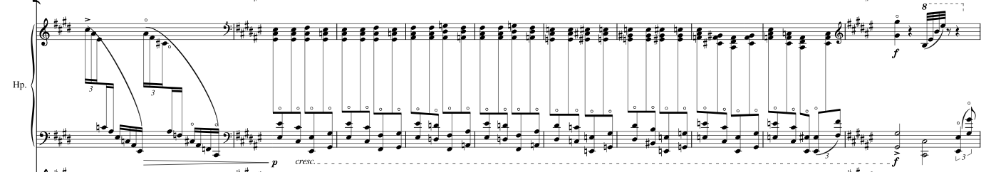Harmonics in cross staff notation overlap beam · Issue #16697 · musescore/MuseScore · GitHub