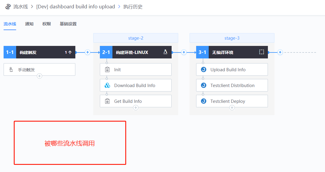 新增子流水线查询被哪个主流水线调用 · Issue 1482 · Tencentbluekingbk Ci · Github 8962