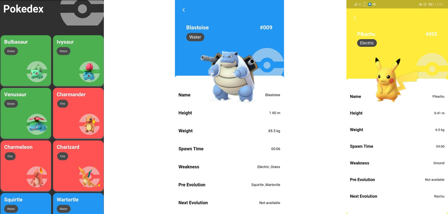 Github Serhatzengin Flutter Pokemon Api App Flutter Pokedex Uygulaması Ea