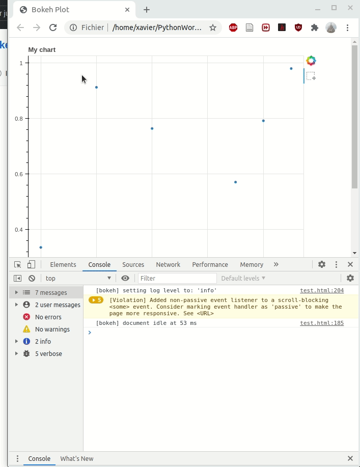 [BUG] Invalid BBox of BoxSelection · Issue #11054 · bokeh/bokeh · GitHub