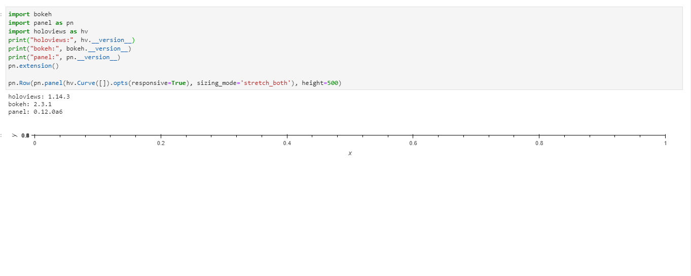 Holoviews plots are not height responsive anymore (bokeh 2.3.1) · Issue ...