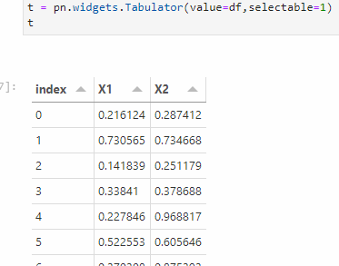 Tabulator selectable=1 not working · Issue #3074 · holoviz/panel · GitHub