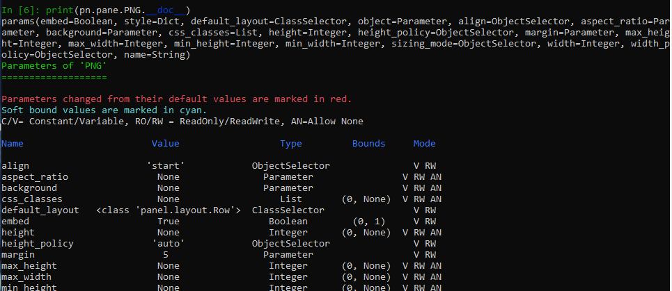 Make Panel help text readable on Windows in Command Prompt and Git bash ...