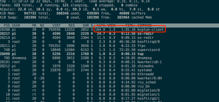 kcptun部署多进程&核心问题 · Issue #575 · xtaci/kcptun · GitHub