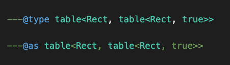 incorrect syntax highlighting for type annotations with nested angle brackets · Issue #1865 ...