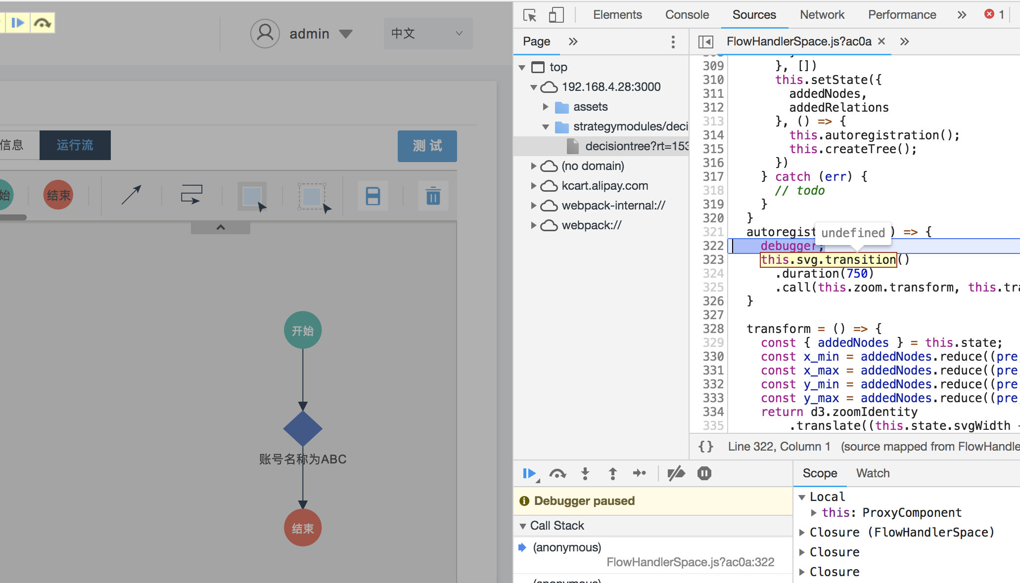 d3 dons't work expected. · Issue #8595 · babel/babel · GitHub