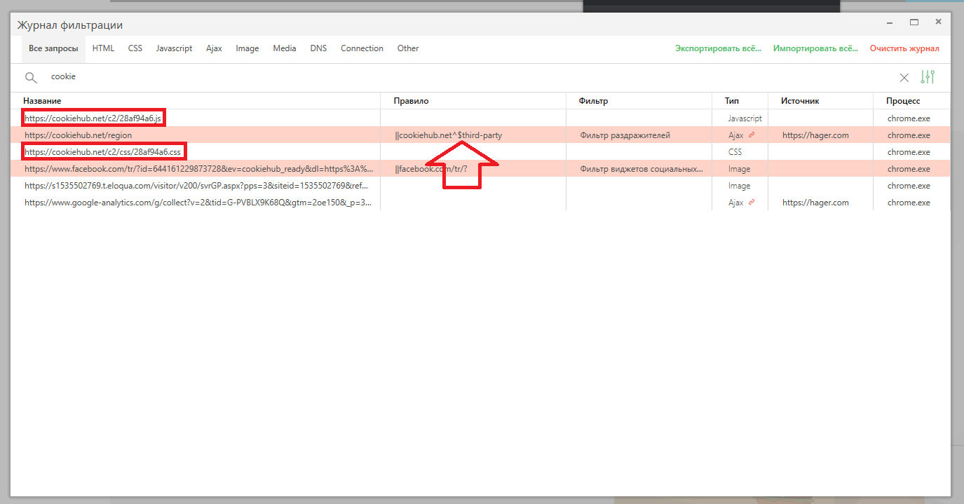 worldvision.de: Rules with $third-party modifier don't work · Issue #1523 · AdguardTeam/CoreLibs ...