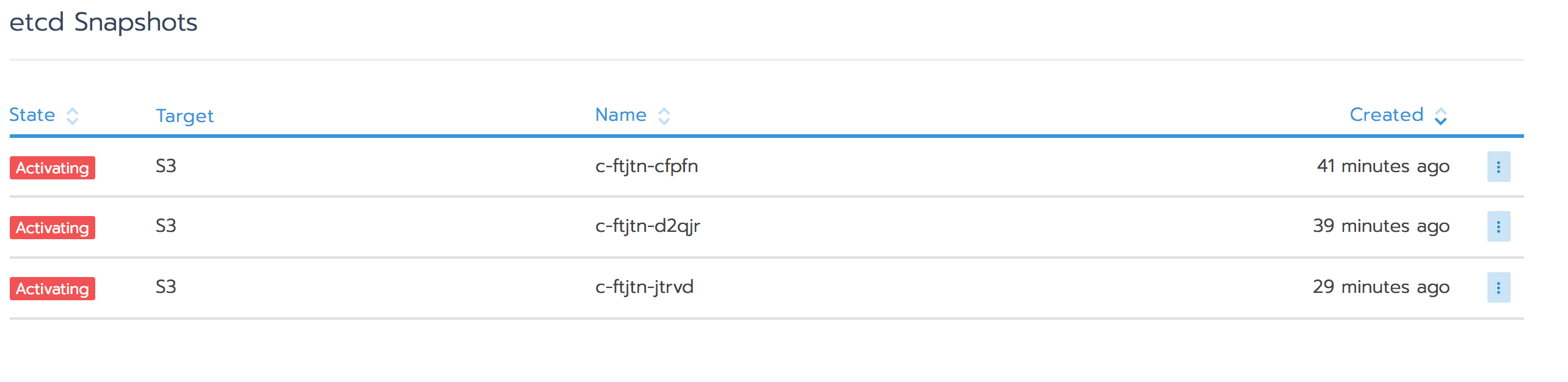 Backup Stuck In Activating State When S3 Backup Fails · Issue 18465 · Rancherrancher · Github