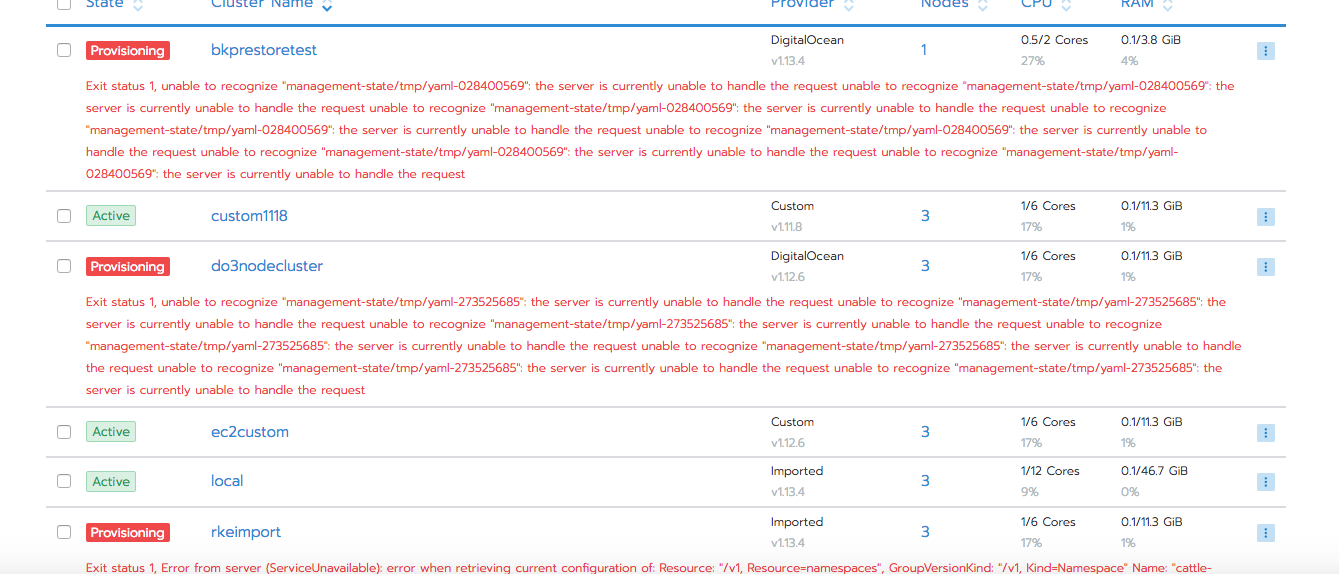 RKE clusters/Imported GKE cluster shows provisioning state for sometime after upgrading Rancher ...