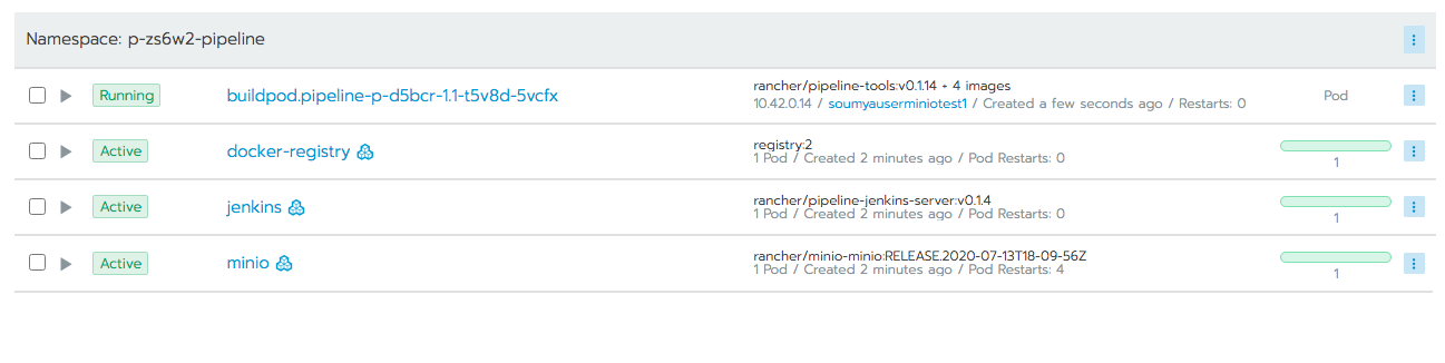 Update Minio and minio-go in rke-tools to latest version · Issue #27467 ...