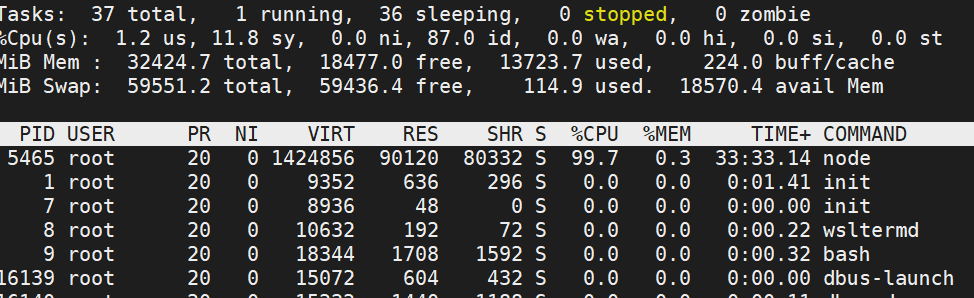node process cpu 100% in wsl · Issue #103143 · microsoft/vscode · GitHub