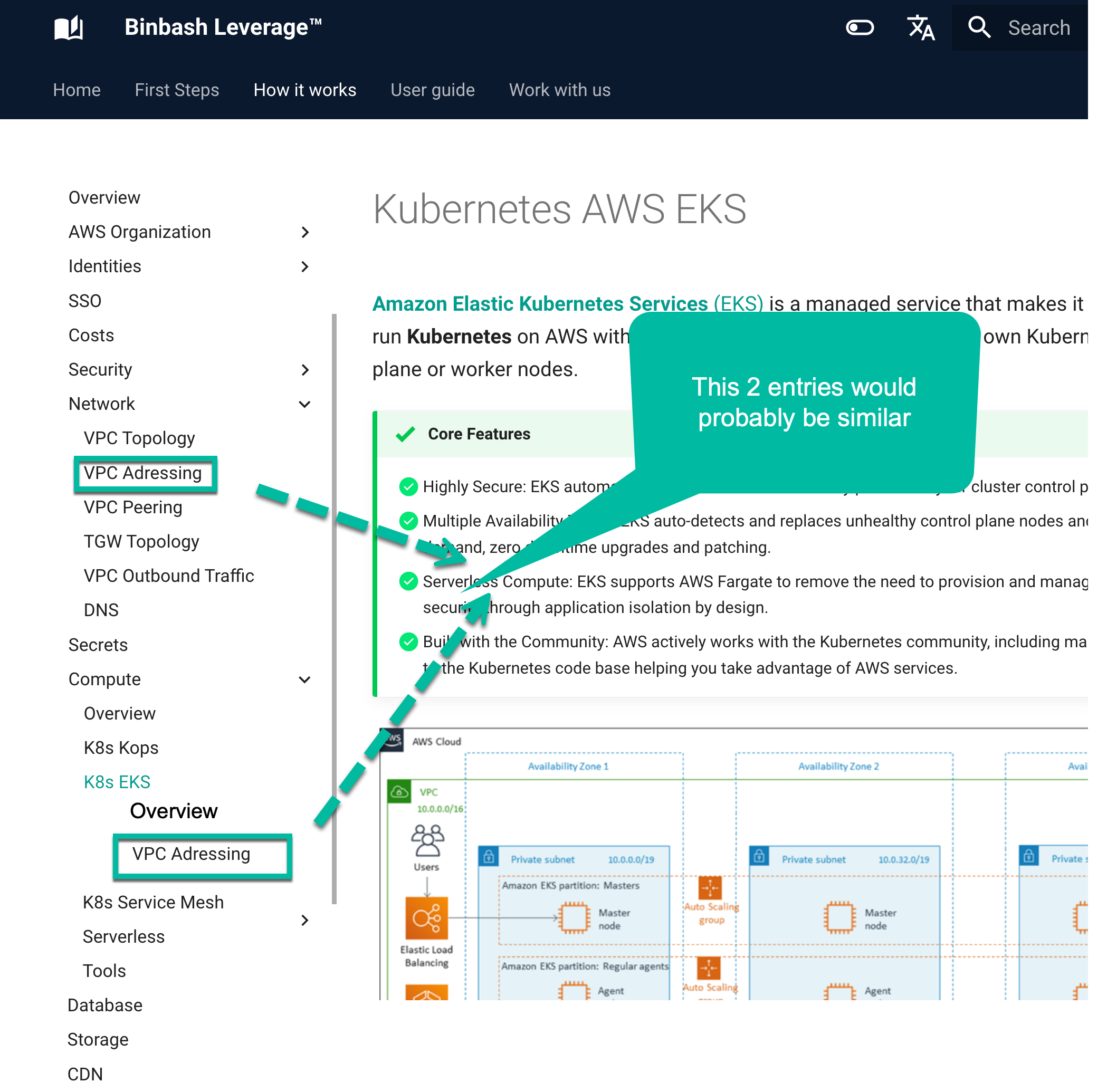 EKS | Networking ip addressing plan review · Issue #185 · binbashar/le-tf-infra-aws · GitHub