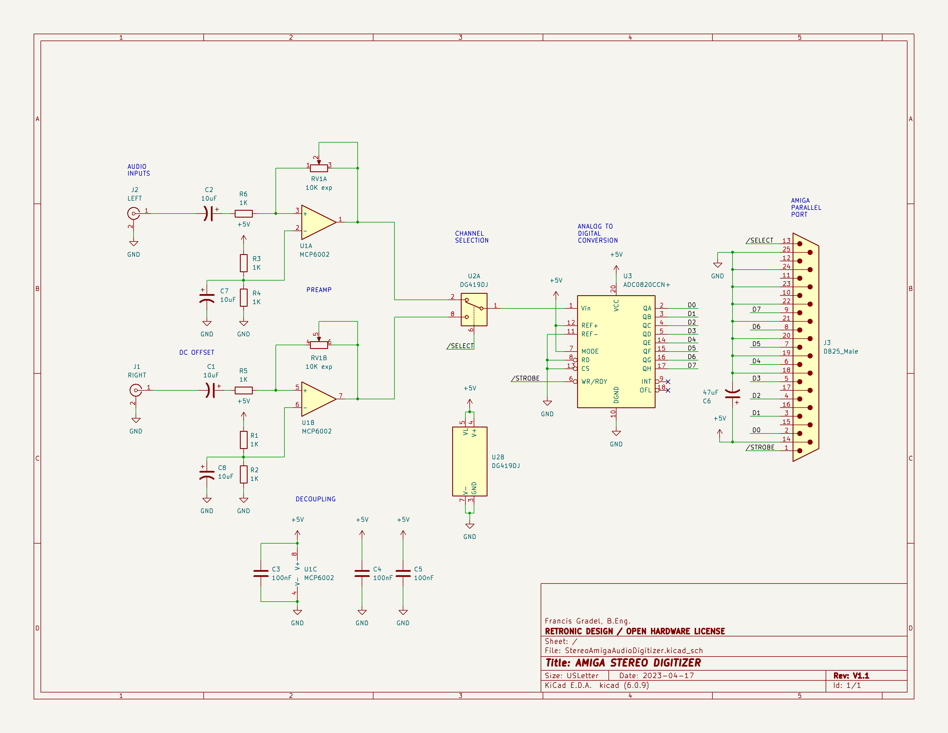 GitHub - retronicdesign/AmigaStereoAudioDigitizer: An Amiga Stereo Digitizer for Audio ...