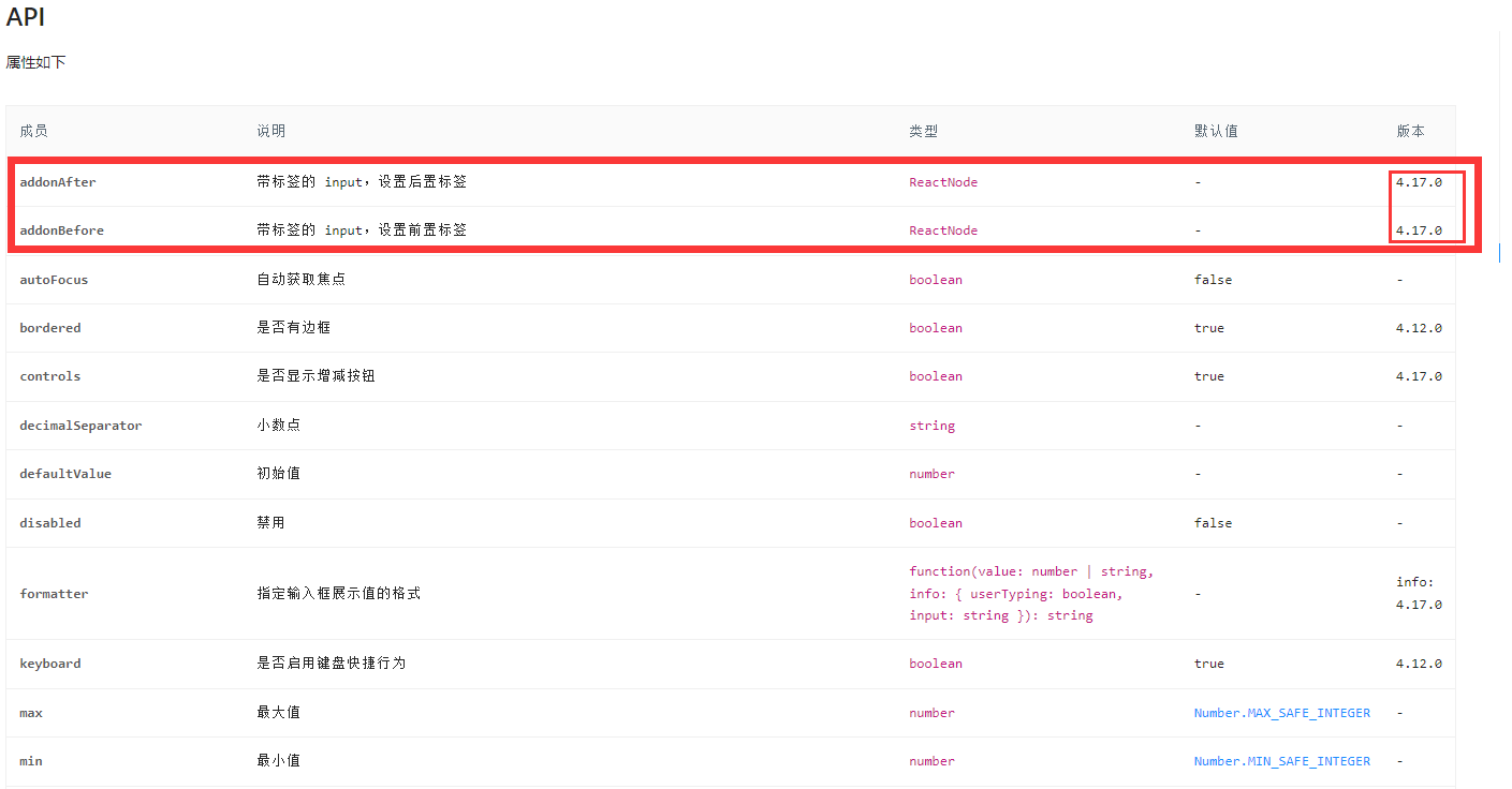 InputNumber 中addonBefore、addonAfter不生效问题 · ant-design ant-design · Discussion #33141 · GitHub