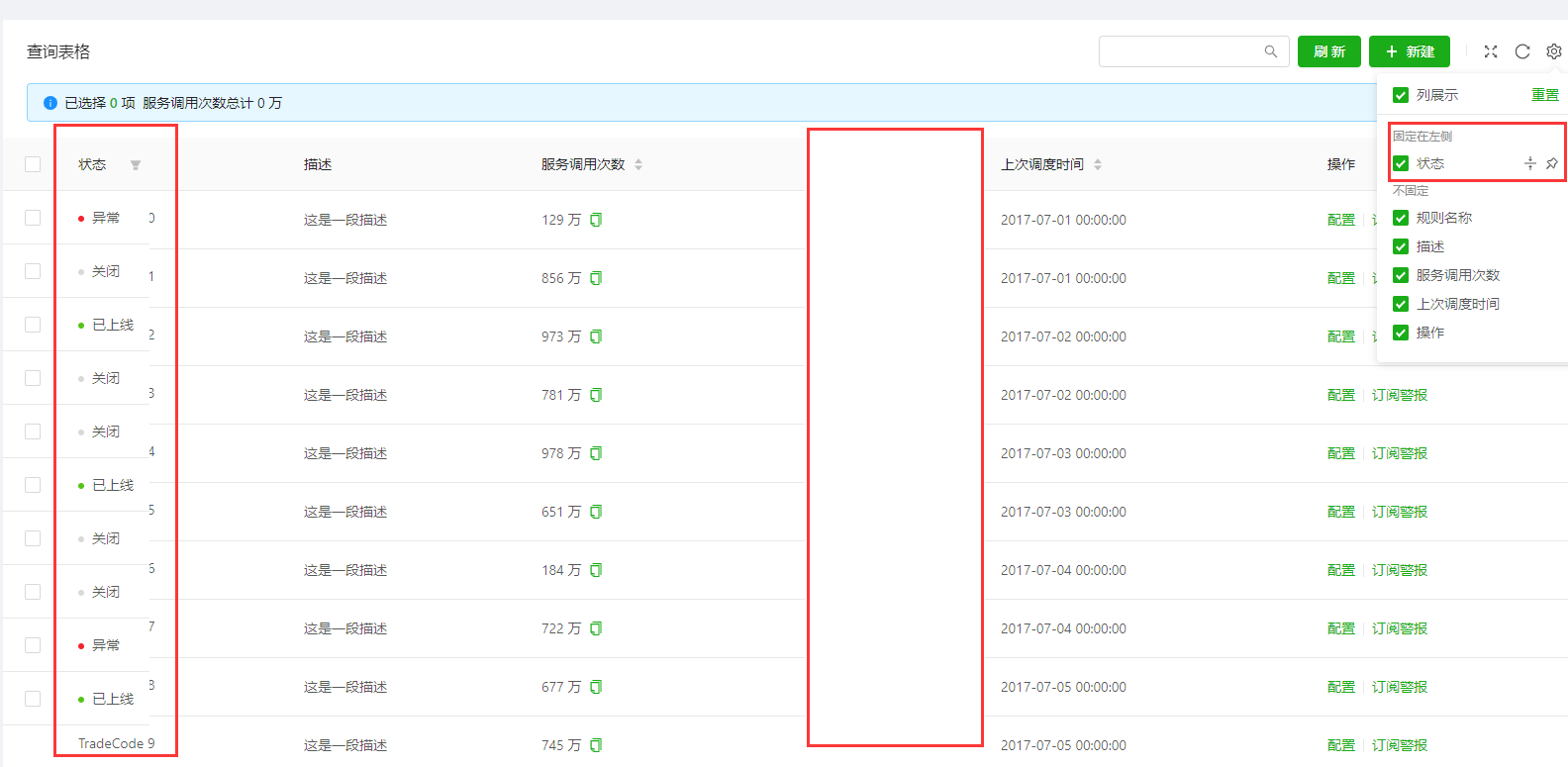 🐛[bug] 固定到侧边（左边或者右边）出现在重叠（覆盖了不固定的列）和空白（固定的列原来地方出现） · Issue 48 · Ant Design Pro Table · Github