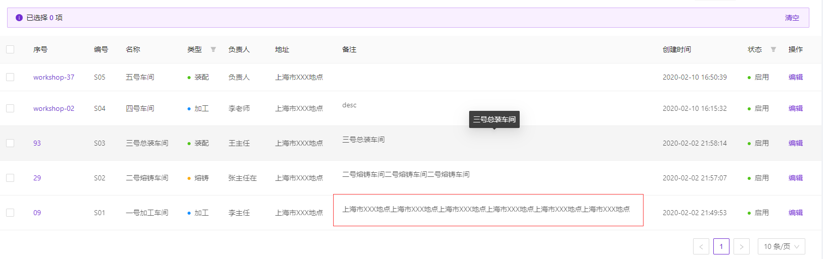 ellipsis: true（v2.0.2） 🐛[BUG] · Issue #127 · ant-design/pro-table · GitHub