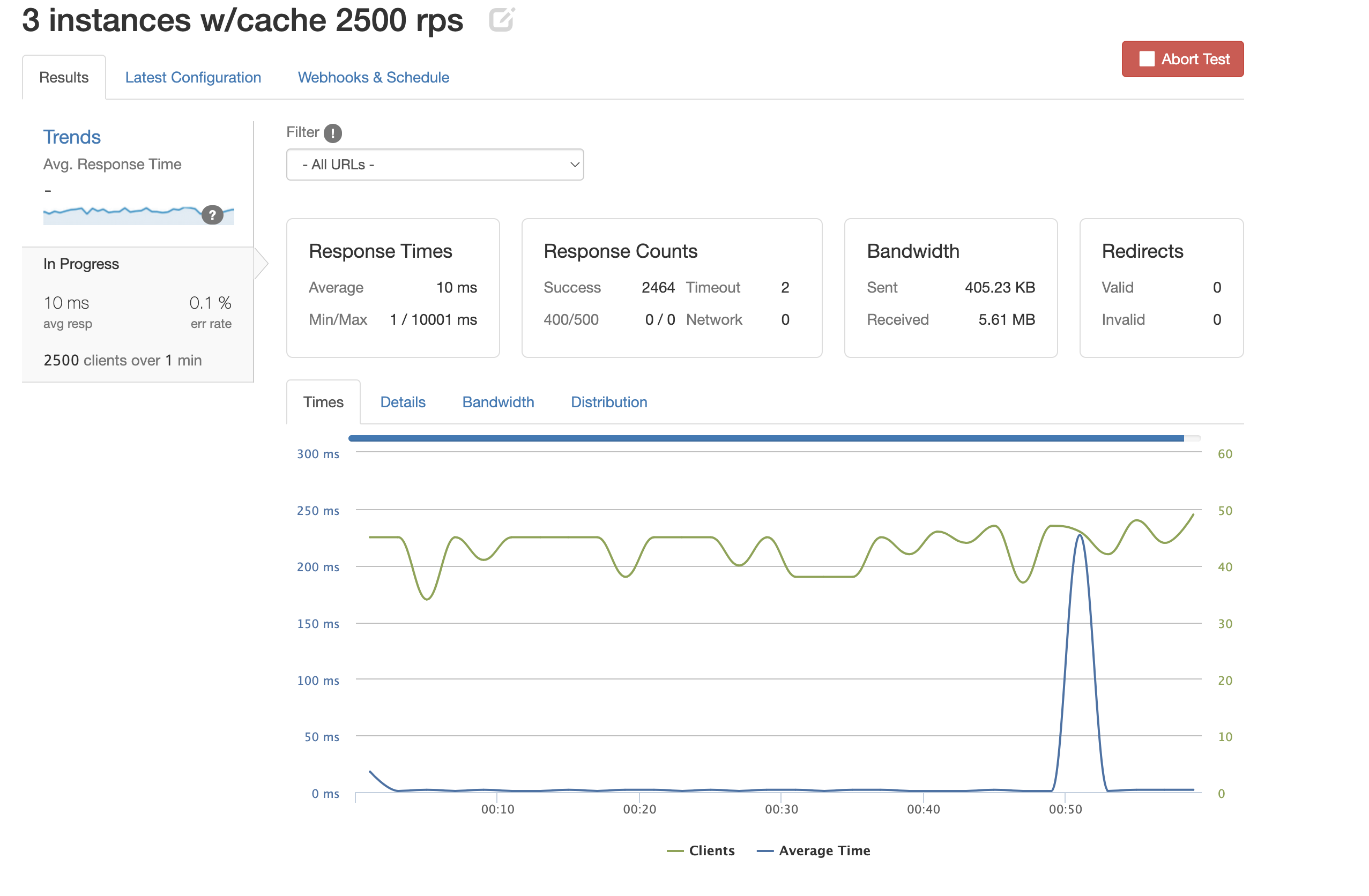 GitHub - Atelier-System-Design/project-atelier-questionsanswers-backend